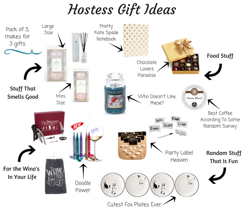 25 Gift Ideas for Your Hostess