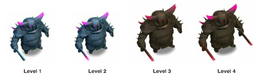 Os Estrategistas Clash: Levels do Pekka