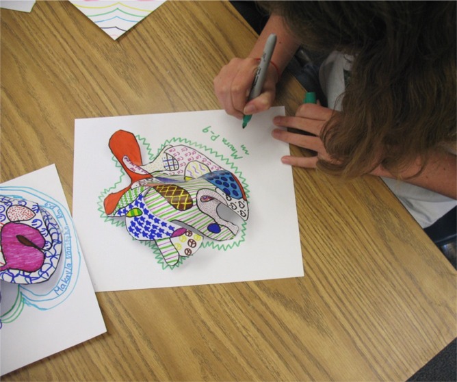 The David Lubin Art Studio: May 2011 Take a Line for a Walk Part II