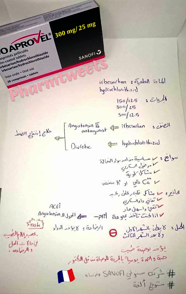 فارم تويت PharmTweets: دواء COAPROVEL