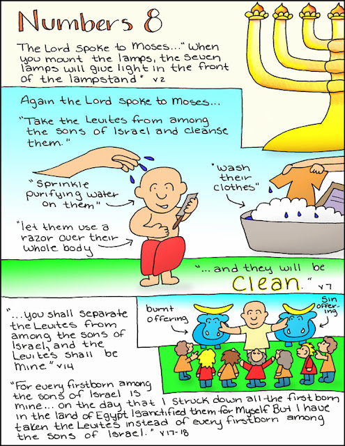 Doodle Through The Bible: Numbers 8