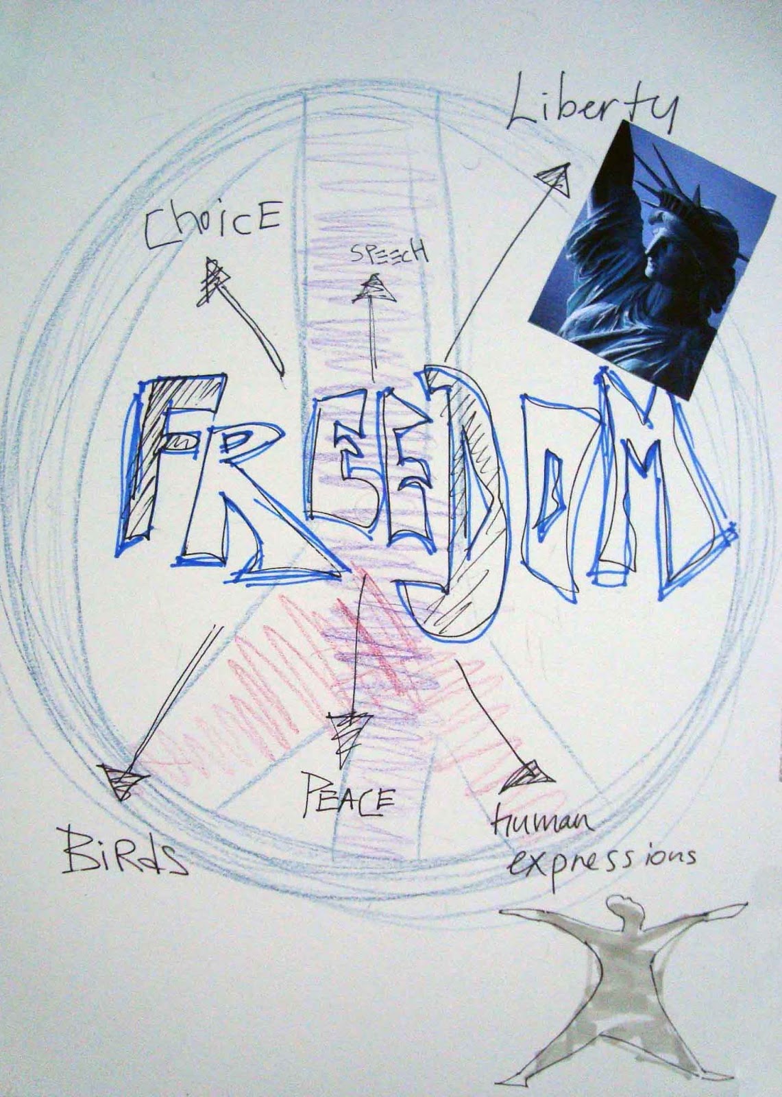 SEEDS OF DESIGN INFLUENCE: Freedom