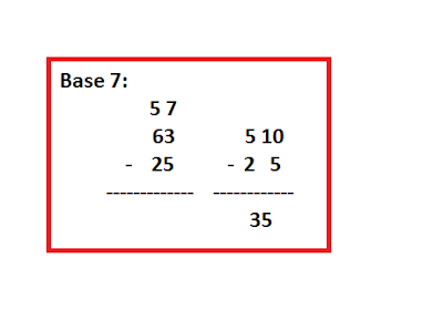 CougElmEdu16's Math Blog: Week 5: Addition & Subtraction with Different ...