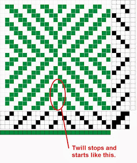 Weave-Away: A better doubleweave pattern