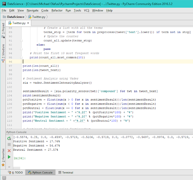 Sentiment Analysis of Today’s Tweets About President Buhari Using ...