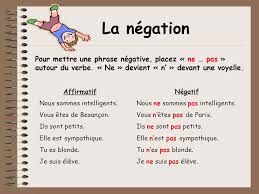 BLEU-BLANC-ROUGE: 7e année - LA PHRASE NÉGATIVE