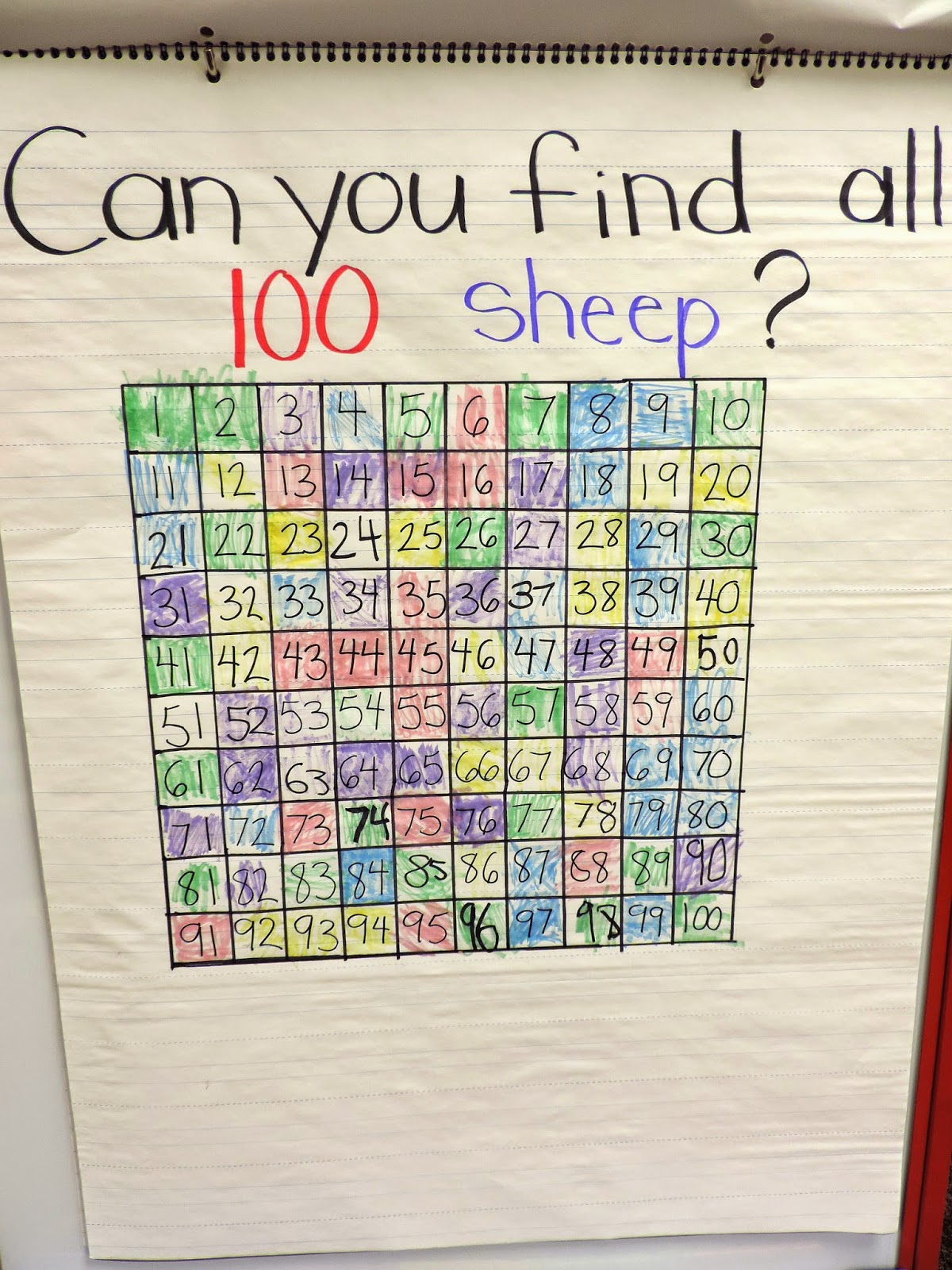 Teaching Minds Reaching Hearts: Hip, Hip, Hooray! It's the 100th Day!