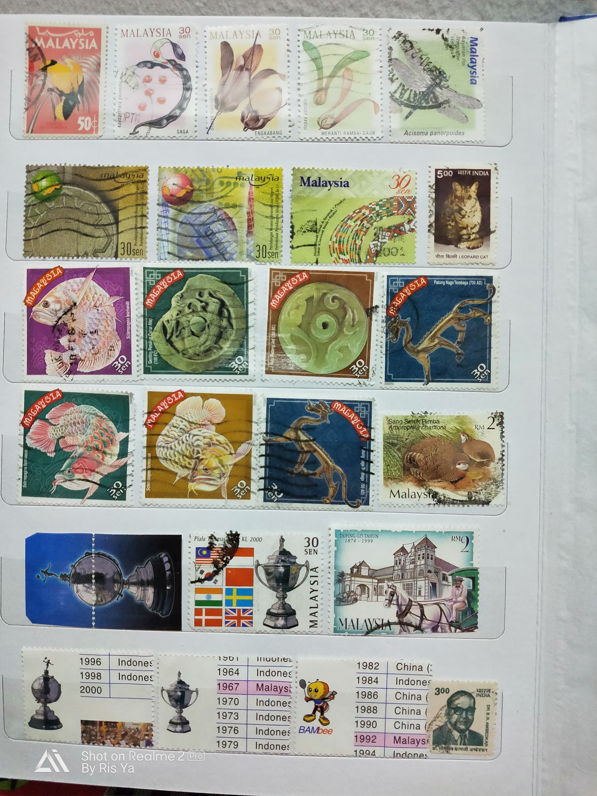 RIS-FAMILI | FAMILIES ARE FOREVER: Tahun Baru | Hobi Baru | Kumpul Setem