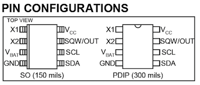 Real Time Clock with Alarm Using PIC16F877A and DS1307 RTC