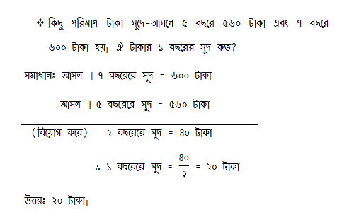Job Preparation In Bangladesh: Math