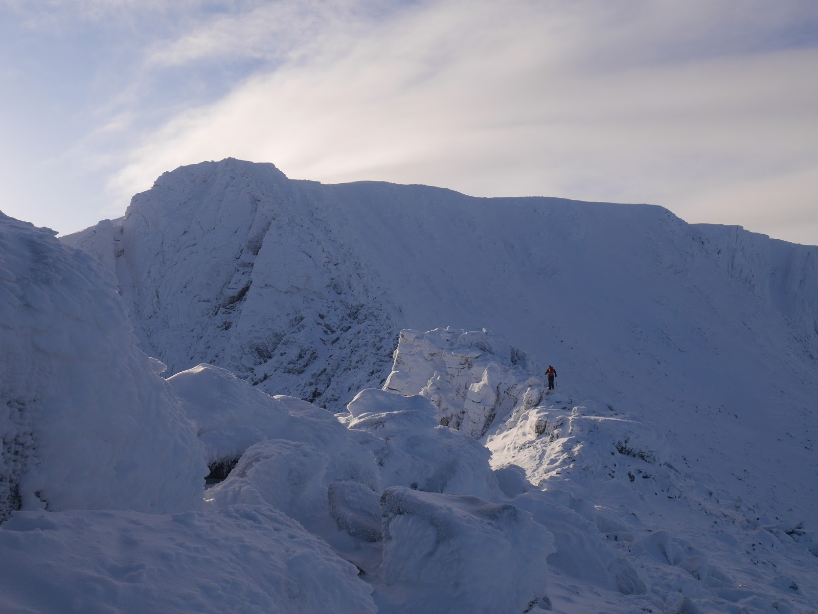 TARMACHAN MOUNTAINEERING: HALFWAY THROUGH WINTER, A QUICK ROUND UP