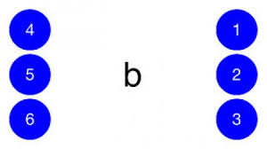 adapted innovation: BrailleTouch: Innovative App but Overpriced