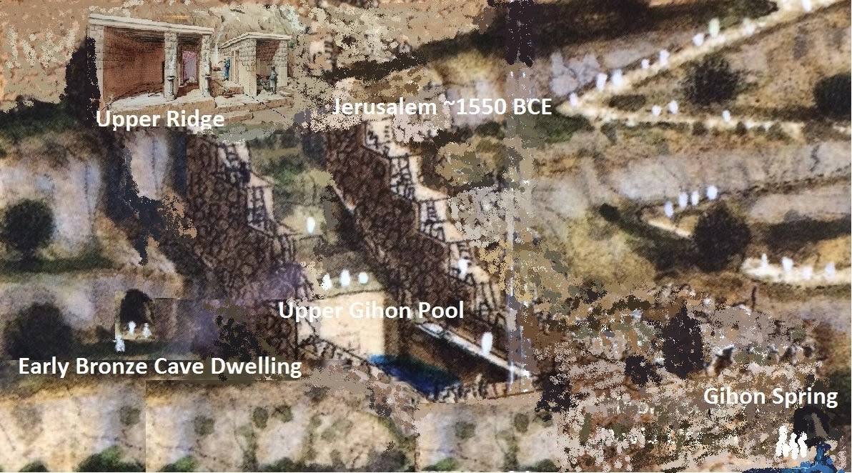 Israel's Hidden Ancient Facts: The Jewish Ancestral Path