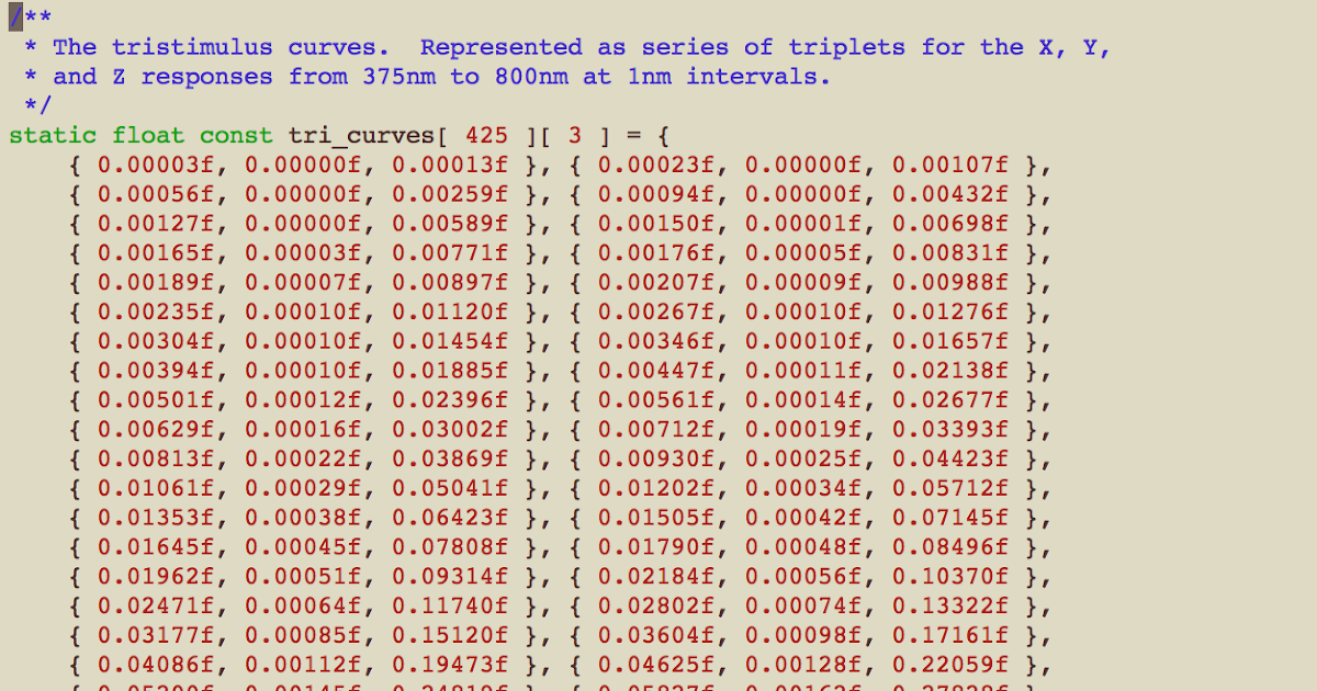 Pete Shirley's Graphics Blog: Converting Spectra to XYZ/RGB values