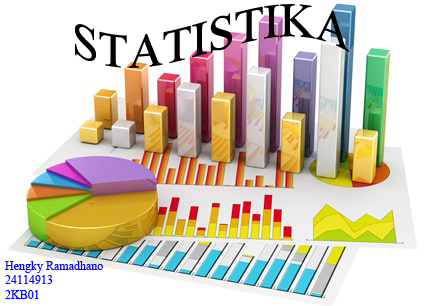 Pengertian Statiska dan Simbol Sigma: 2019