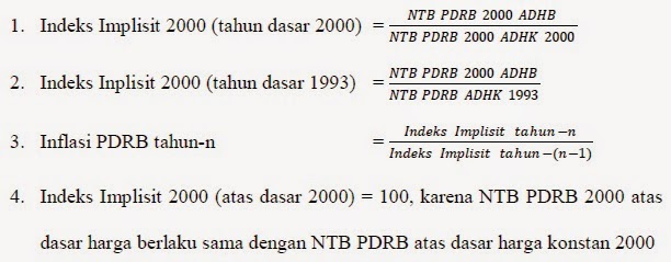 Catatan Kuliah: CARA MENYAMAKAN TAHUN DASAR ANGKA PDRB/PDB