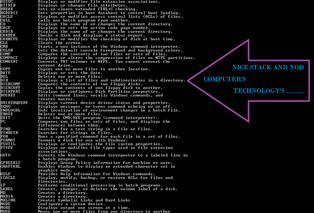 How to use command's