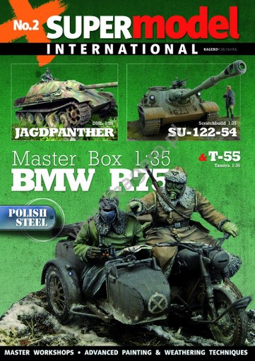 coldemons: Serbian T-55 in Super Model International