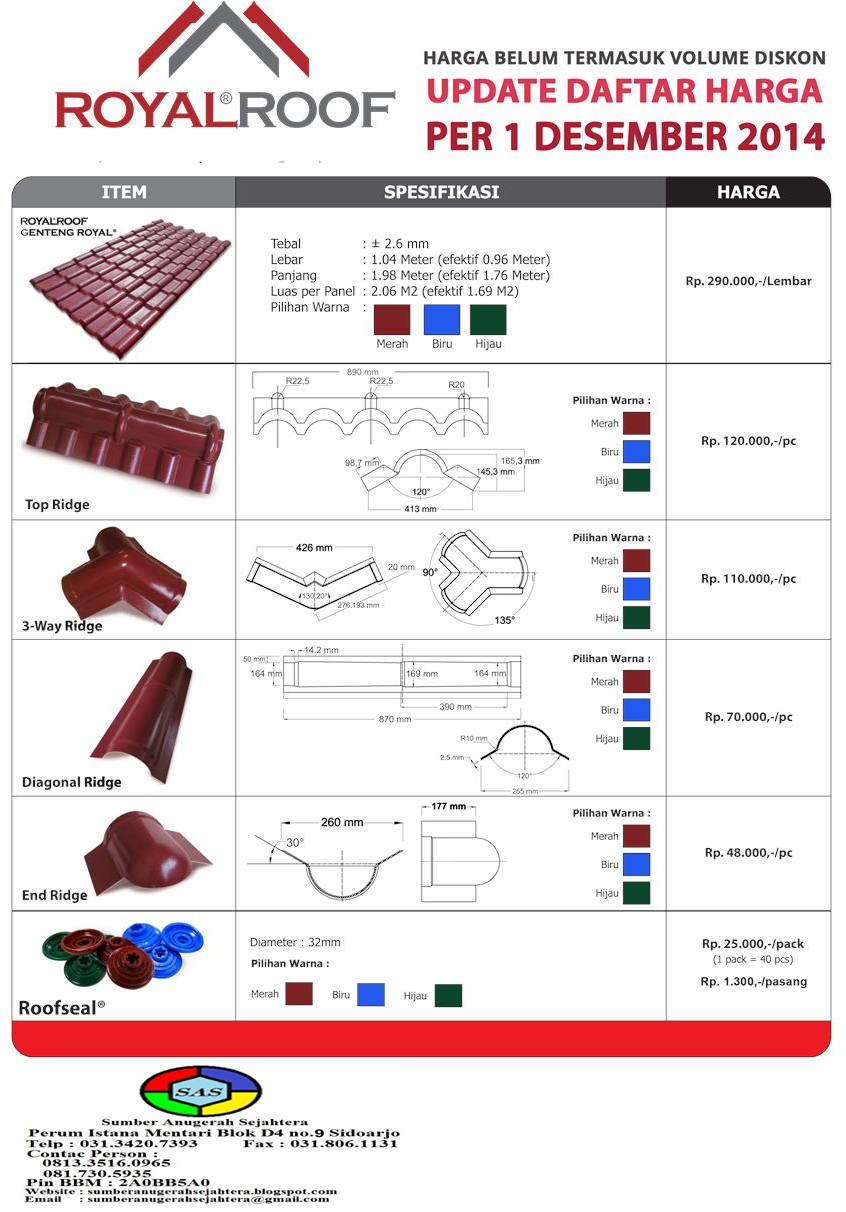 ATAP PVC, ROOFTOP, ALDERON, FORMAX, ROYAL ROOF, GO GREEN: HARGA ATAP PVC