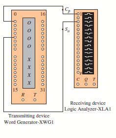 World of VHDL and DE2: 41 Multisim Word Generator and Logic Analyzer
