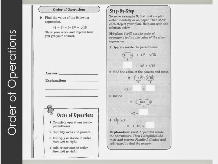 Thatcher Math Cafe: 2015