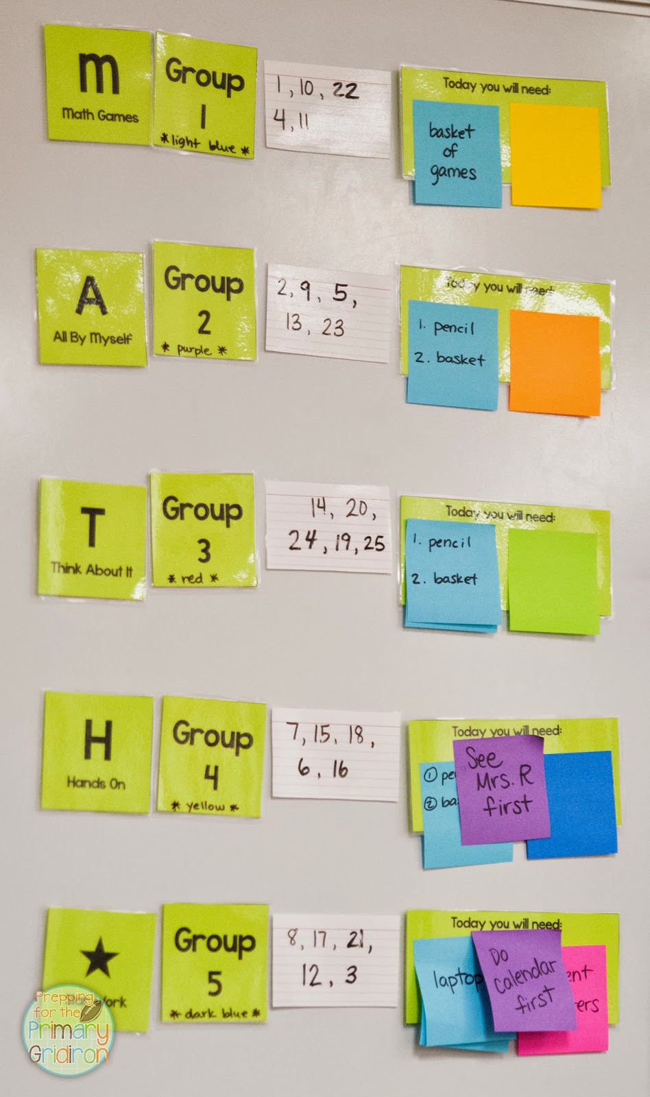 Math Stations/Centers - Classroom Organization & Management Tip - Owl ...