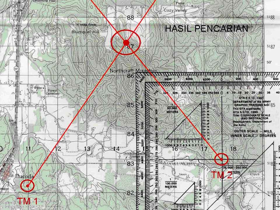 Juni 2011 ~ Serdadu Rimba