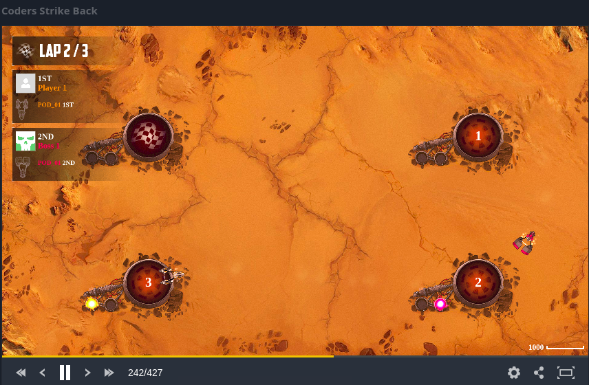 localboyfrommadurai: Getting started with AI Programming through Codingame