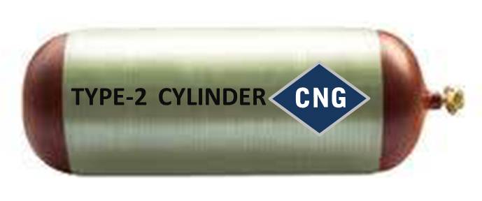 Memakai Gas Bumi, Satu Langkah Maju untuk Menyelamatkan Bumi Kita ~ Ayo ...