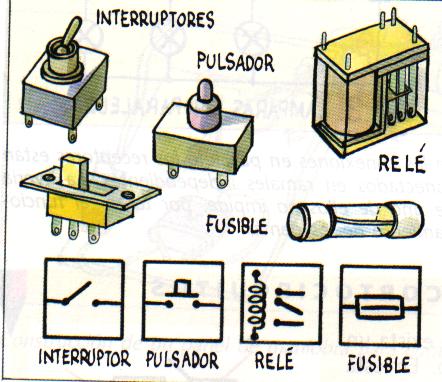 CIRCUITOS EN LA ROBÓTICA ~ Electro Robotica