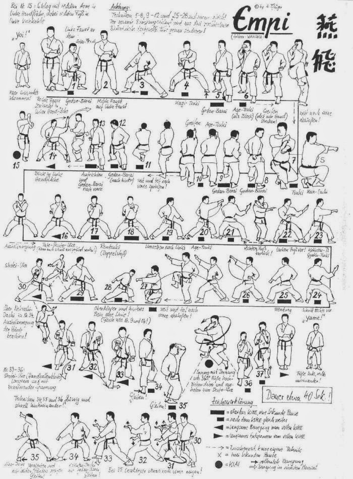 KARATE INKAI
