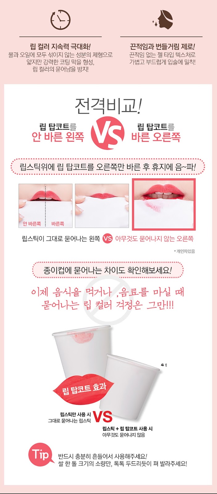 Korean Delicious Cosmetics skincare reviews: [THE FACE SHOP] Lip Top Coat