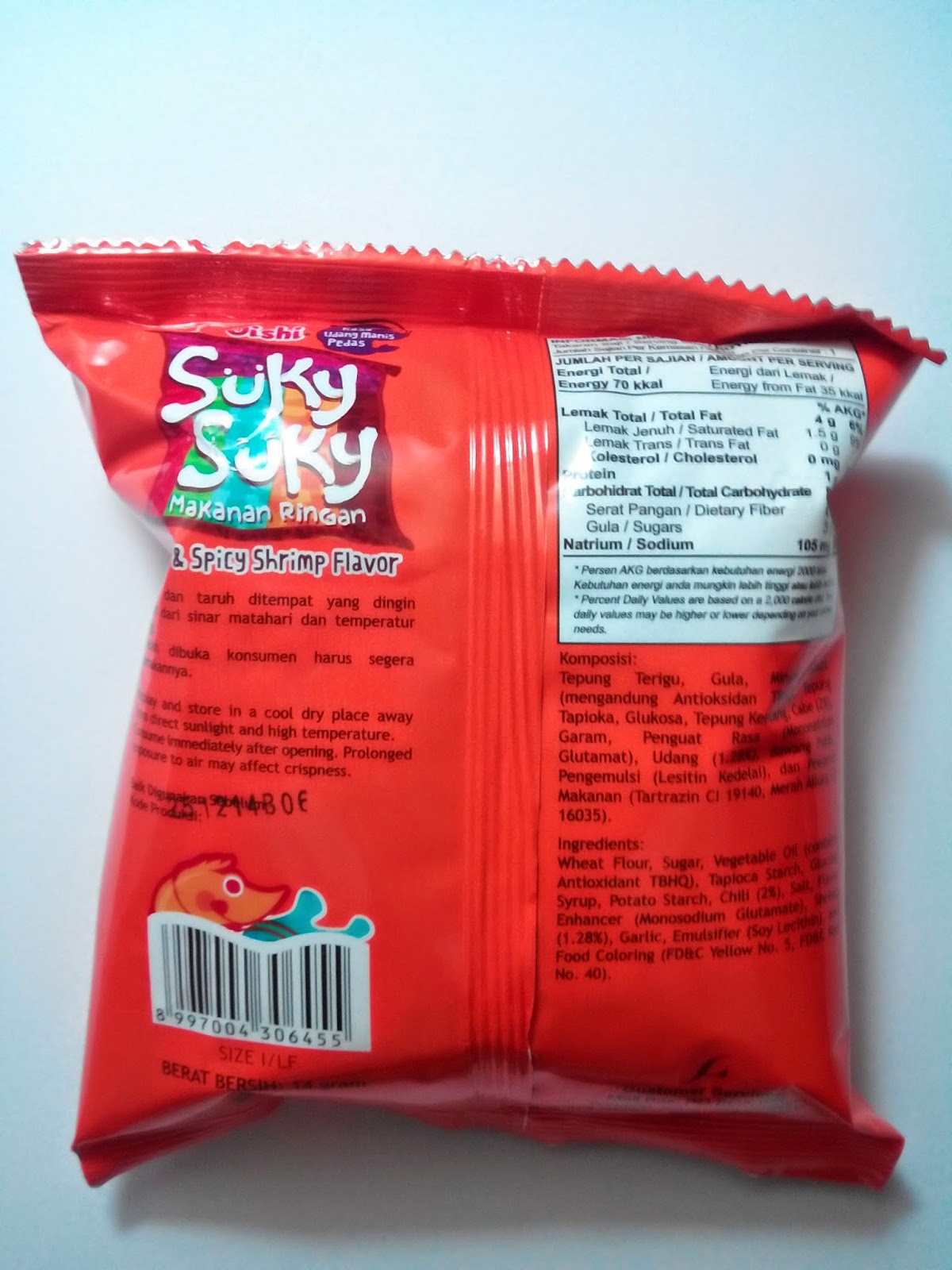 Chew Your Happiness!: August 2014