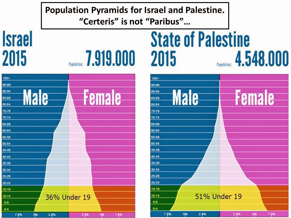 HaywardEcon Blog---Just a High School Economics Teacher. That's all ...