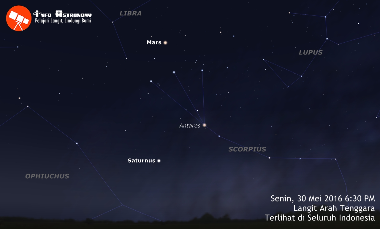 Lihat Mars di Titik Terdekat dengan Bumi dalam 11 Tahun Bersama ...
