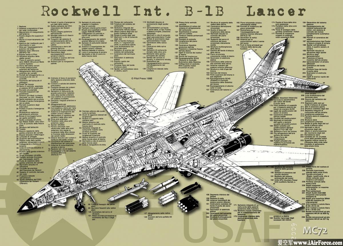 WARFARE: ROCKWELL B-1B LANCER. O longo braço estratégico da América