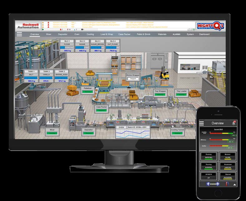 Keep Up To Date With Routeco...: Powerful, scalable visualisation ... Keep Up To Date With Routeco...: Powerful, scalable visualisation ...