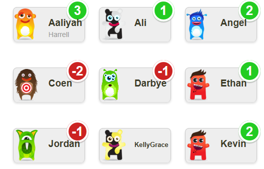 Second Grade Perks: Class Dojo