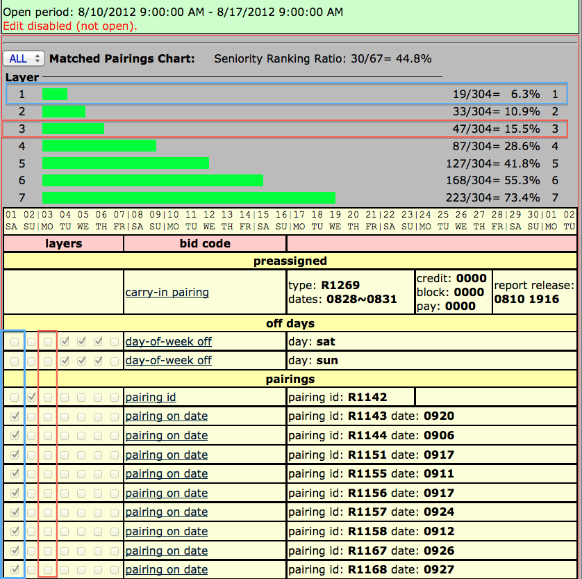 PBS Journal: How to Bid
