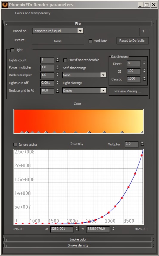 CG Taiwaner 台灣人玩動畫: Phoenix FD 2.2 燃燒的木椅教學