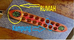 CONGKAK - WARISAN TRADISI: ASAS PERMAINAN CONGKAK