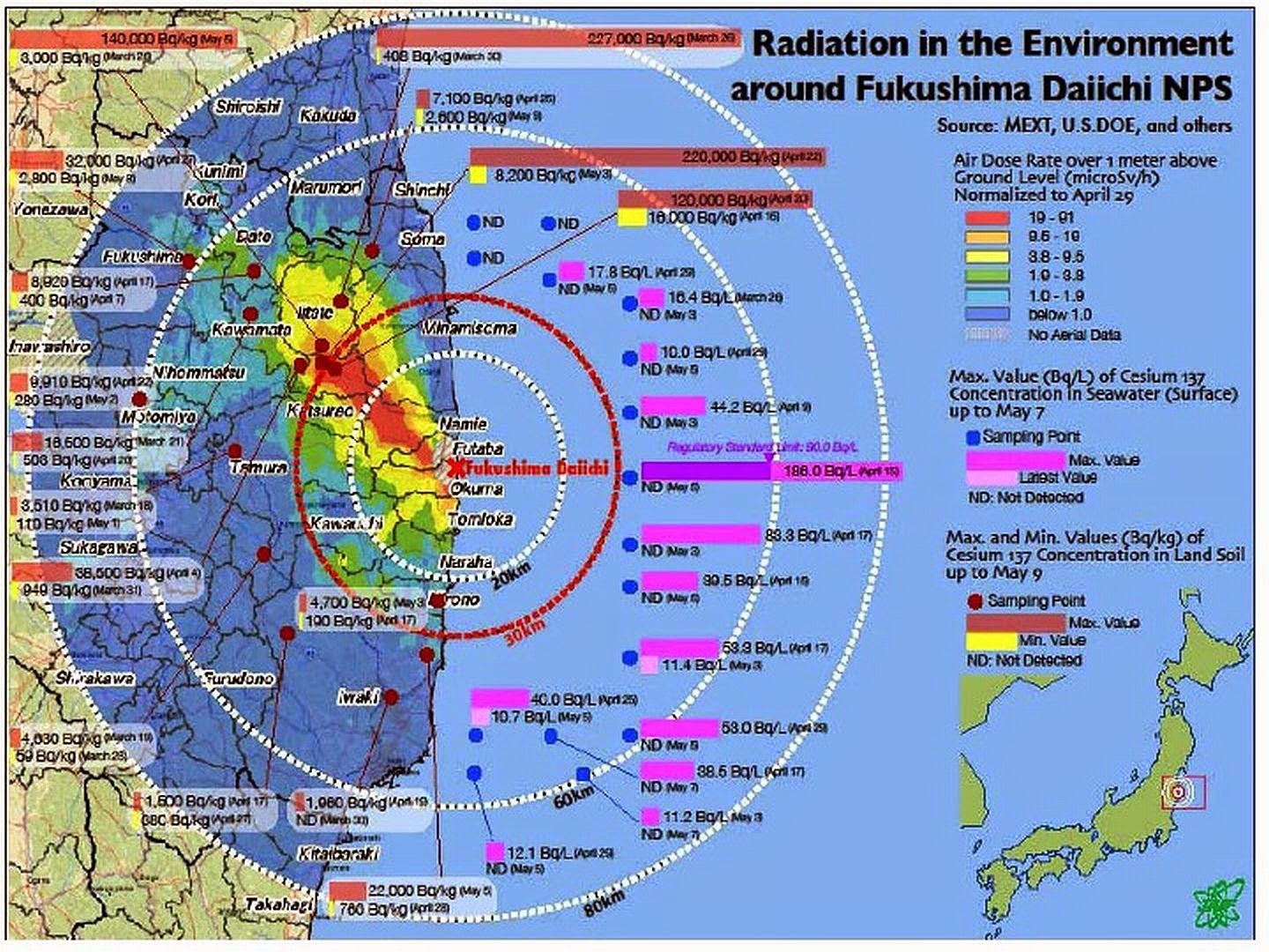 .: Kryzys Fukushimy: jest gorzej niż było! (1)