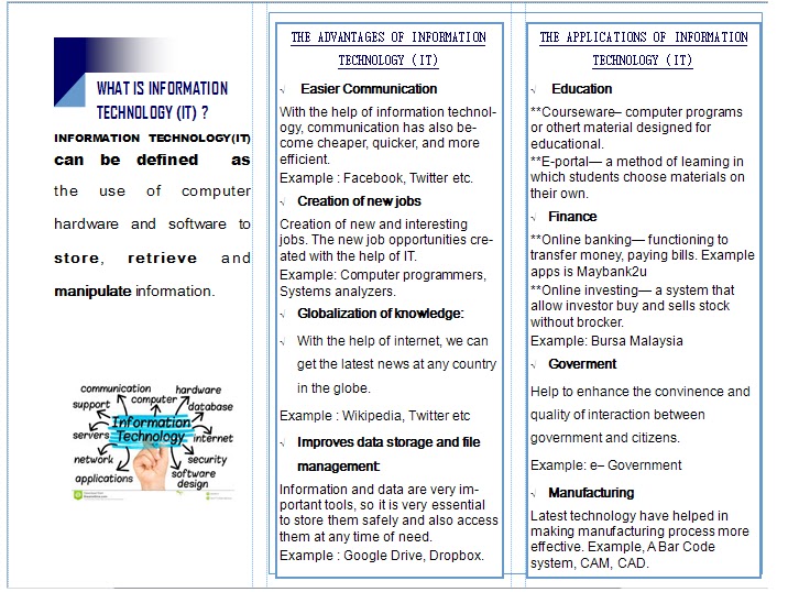 COMPUTER SCIENCE : Information Technology (IT)