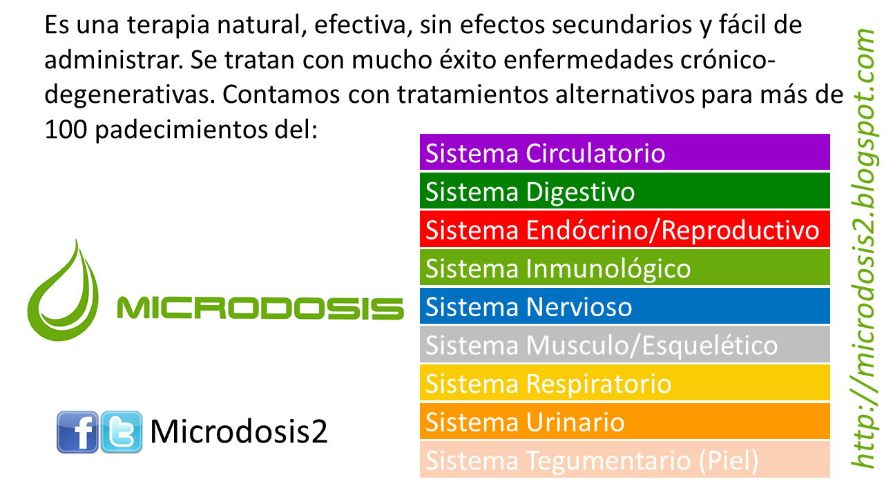 Microdosis