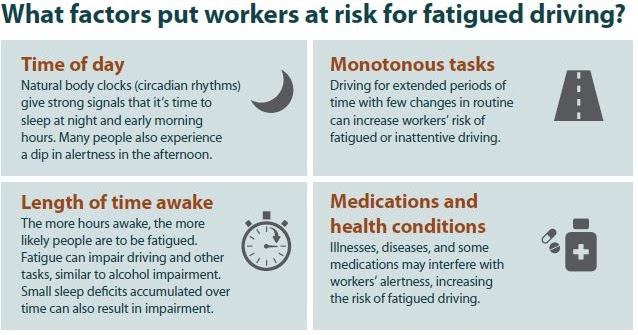 MEC&F Expert Engineers : How to Prevent Fatigued Driving at Work