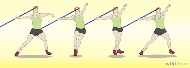 The Biomechanical Principals of a Javelin Throw: The Javelin Throw: The ...