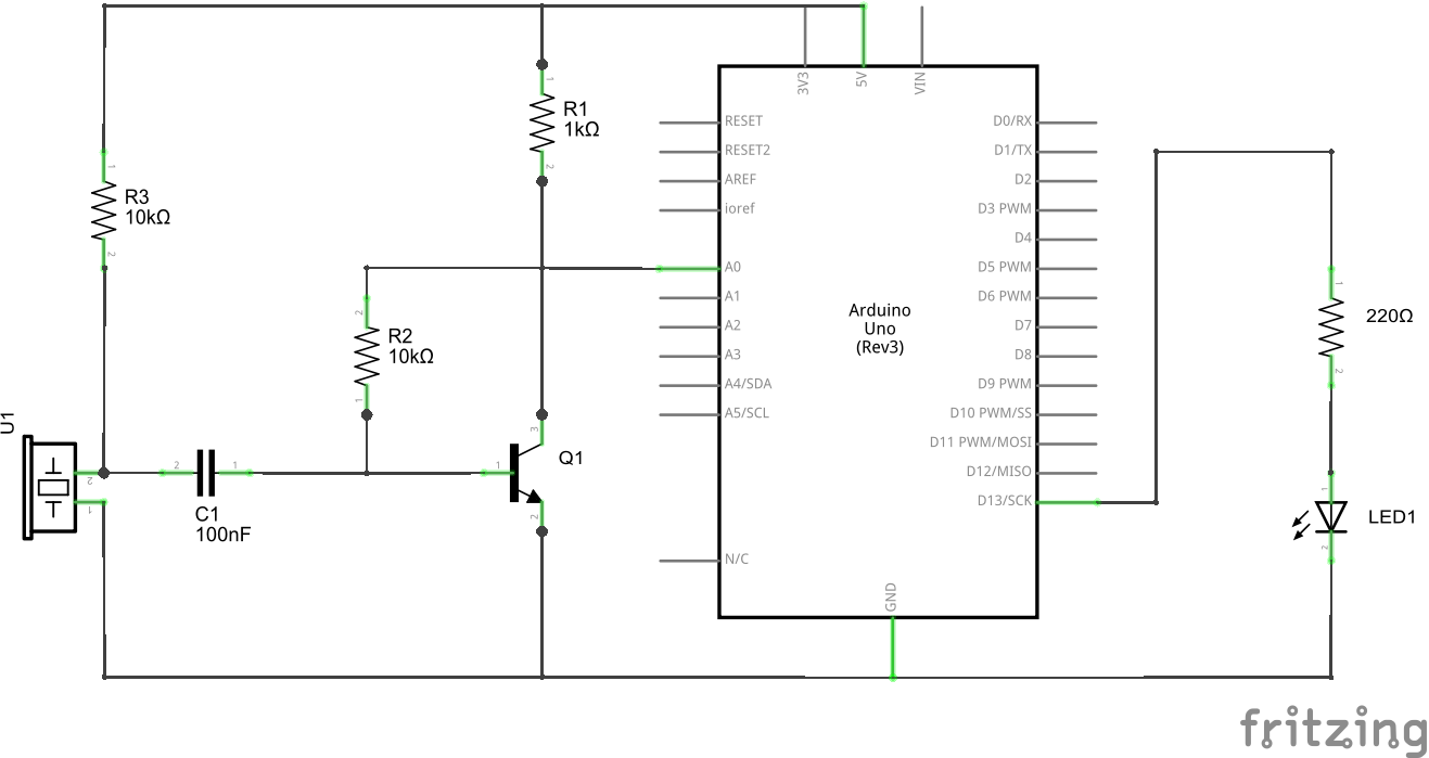 OScope - Yet Another Arduino Blog