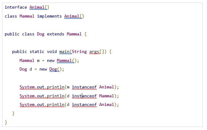 Zhiwen's Technical Blog: C++ and Java Inheritance