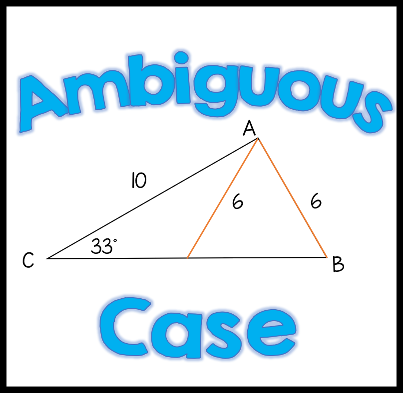 Using a Desmos Card Sort in High School Math - Ambiguous Case ...
