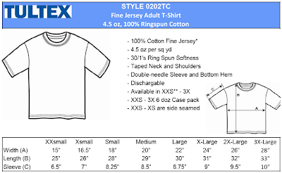 Look what I got in the mail today! : r/buffalobills